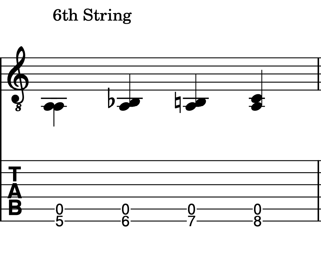 Here's a Simple Exercise to Improve Your Left-Hand Accuracy