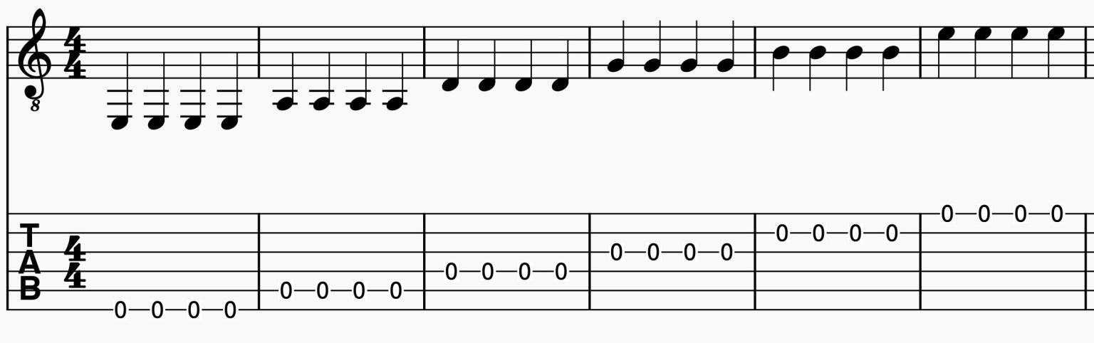 How to Warm-up to Practice Guitar