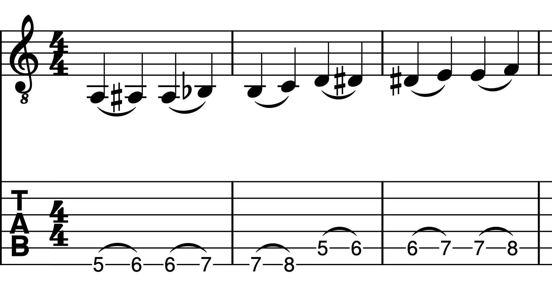 How to Play Hammer-ons and Pull-offs on Guitar